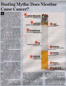 Busting Myths-Does Nicotine Cause Cancer? | RRMCH College